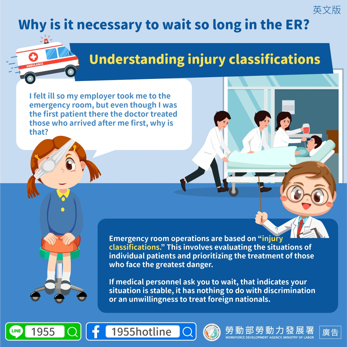 Why is it necessary to wait so long in the ER? Understanding injury ...